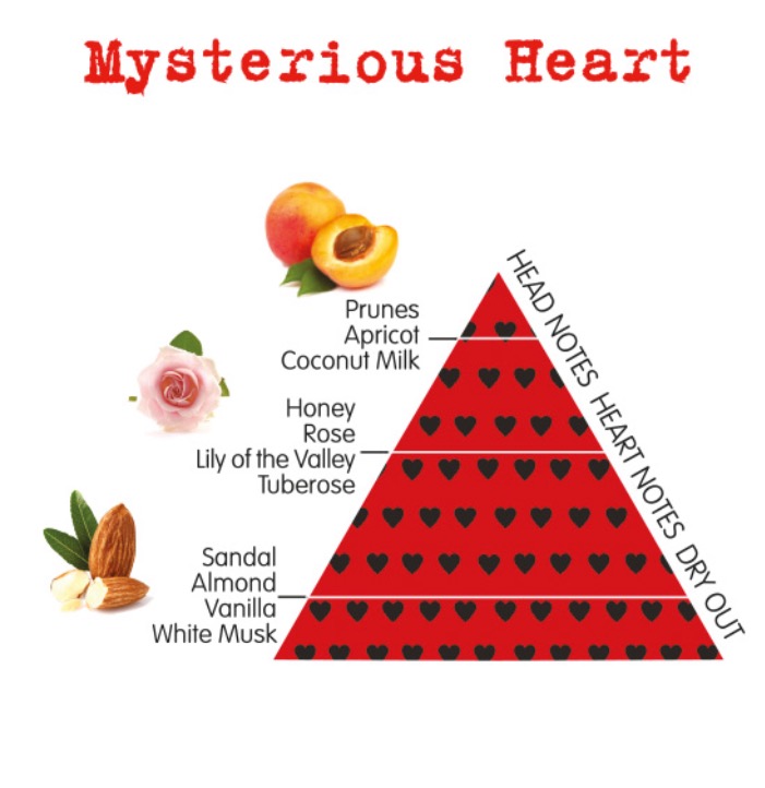 Mysterious Heart